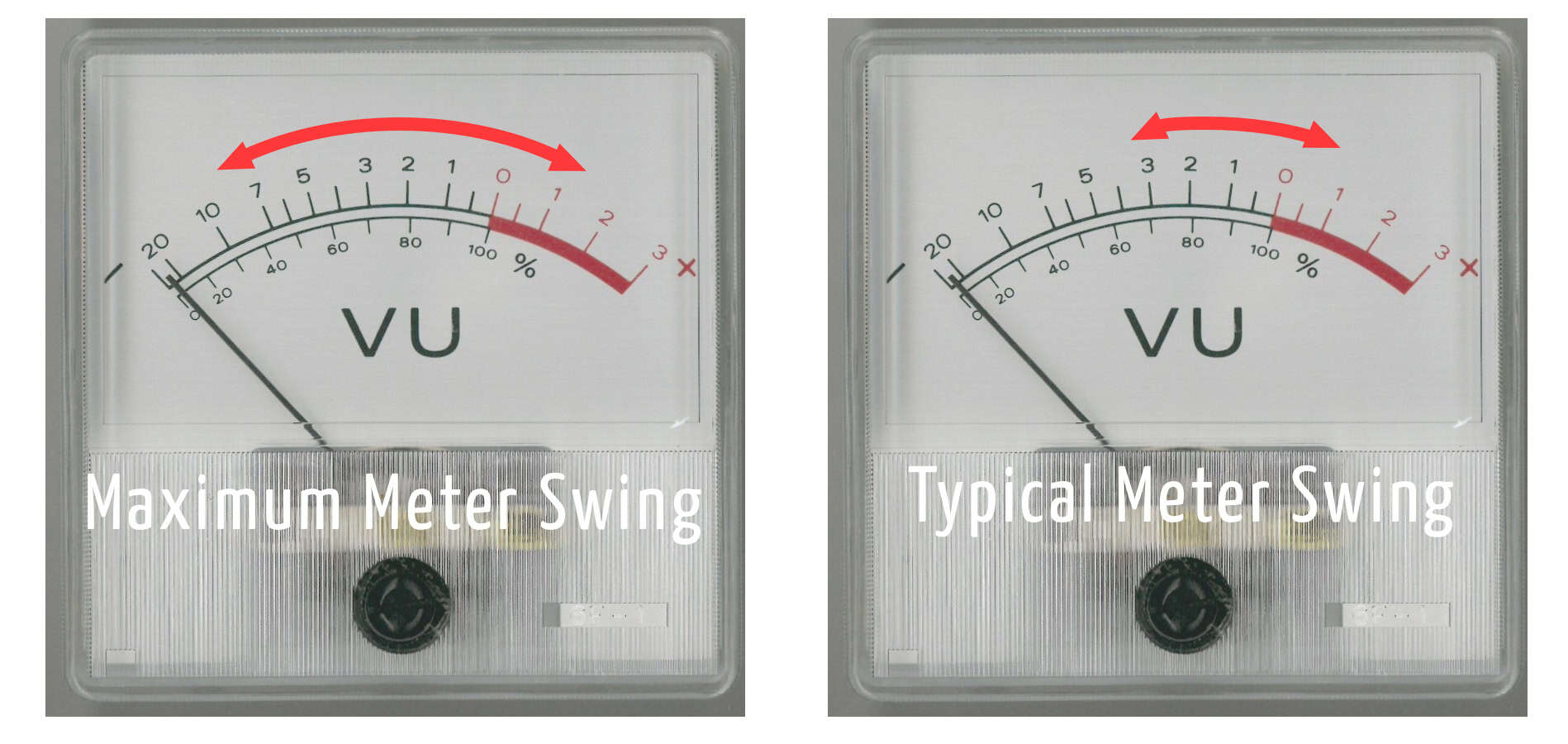 Double Compressions Changes Everything | Korneff Audio Inc